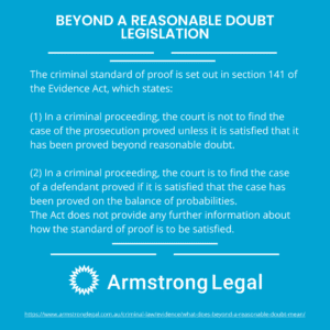 What Does Beyond a Reasonable Doubt Mean? | Armstrong Legal